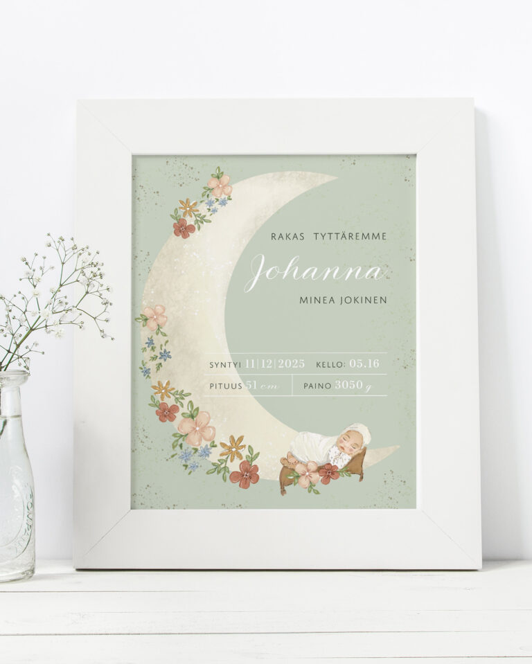 Julisteet - Papershop